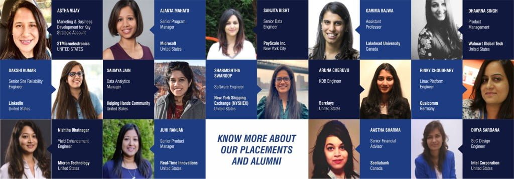 Dr. Ashok Singh Rao - Mody University