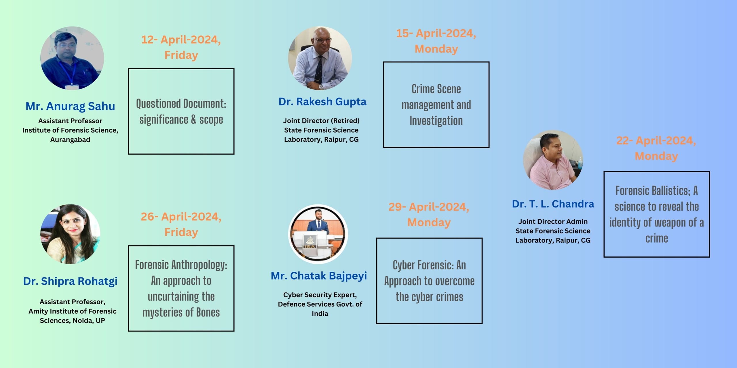 Expert Talk Series 1 - Mody University