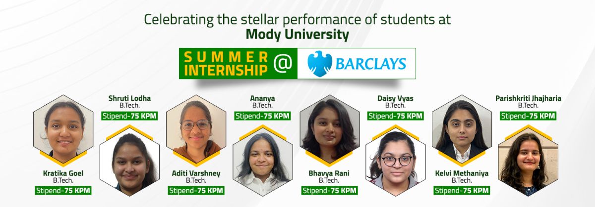 Mody University: Top Women University in India