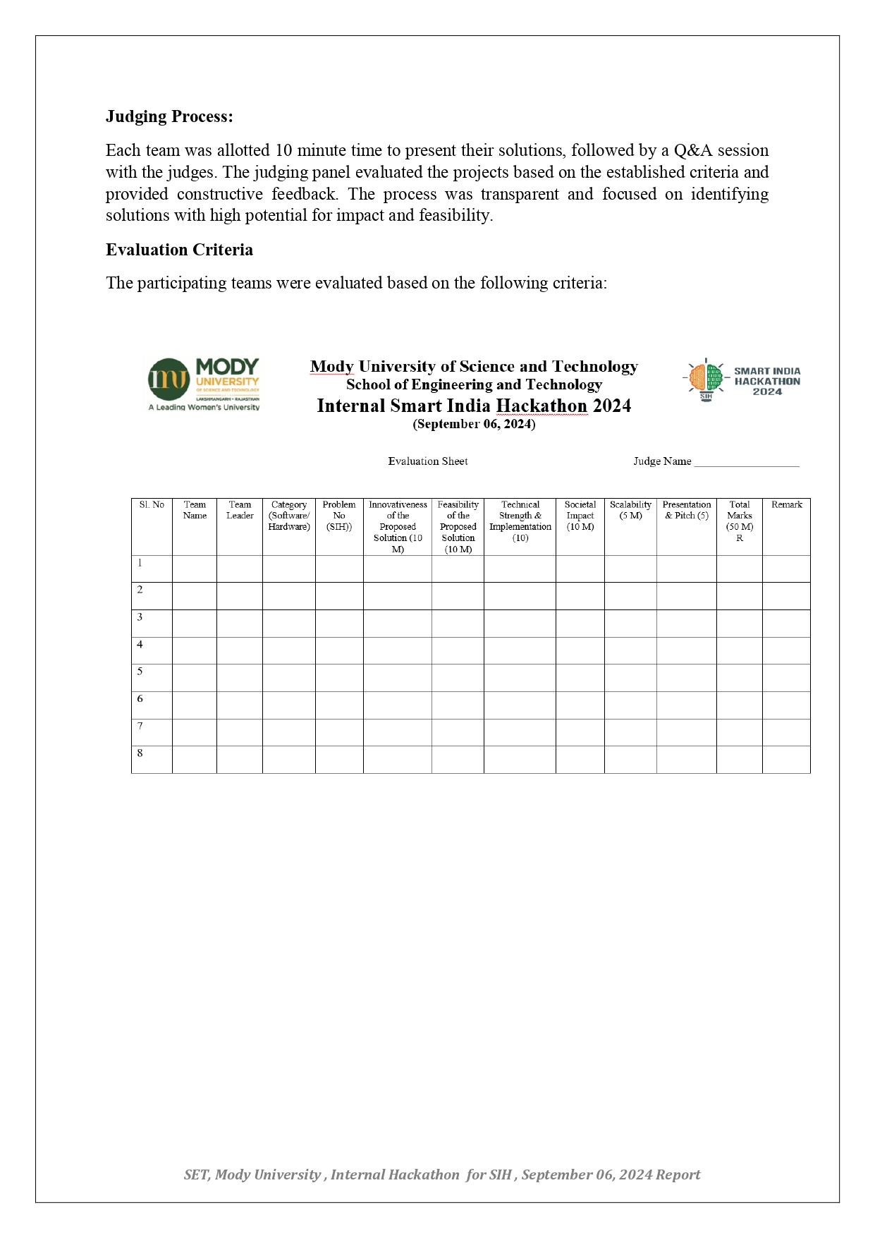 Internal Hackathon Report - Mody University