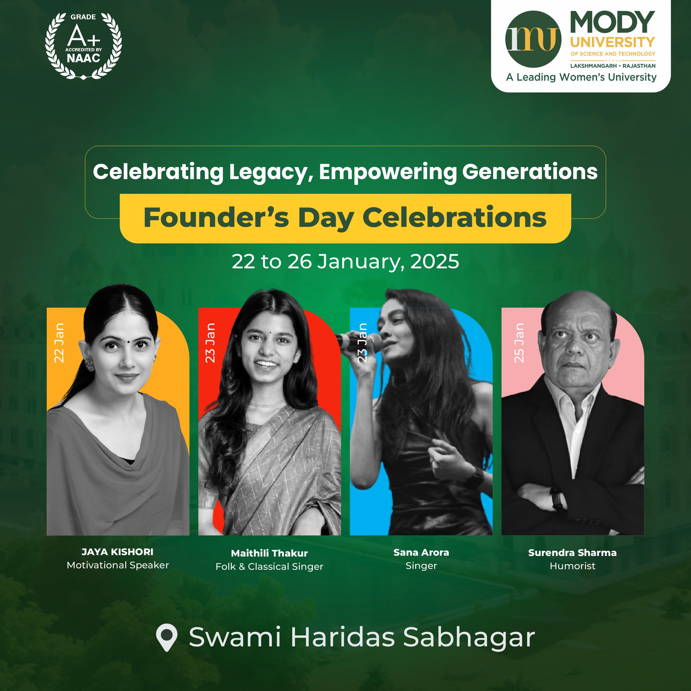 Founder's Day Celebrations 2025 - Mody University